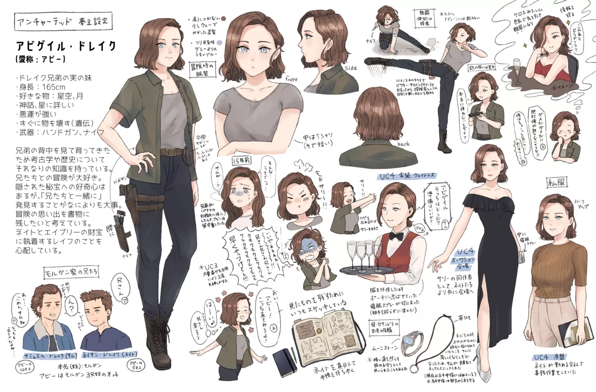 【夢主設定】アンチャーテッド - yuzu portfolio