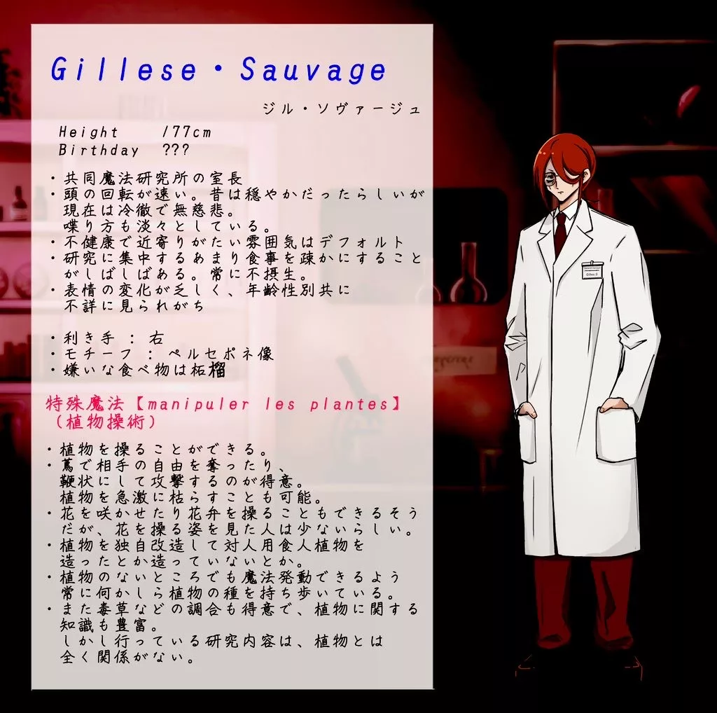 Gilles - Haru🌱's portfolio